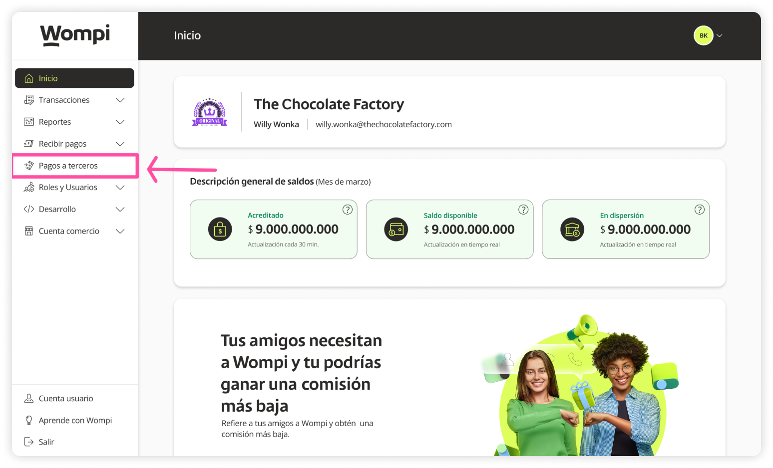 Activation Request | Wompi Docs