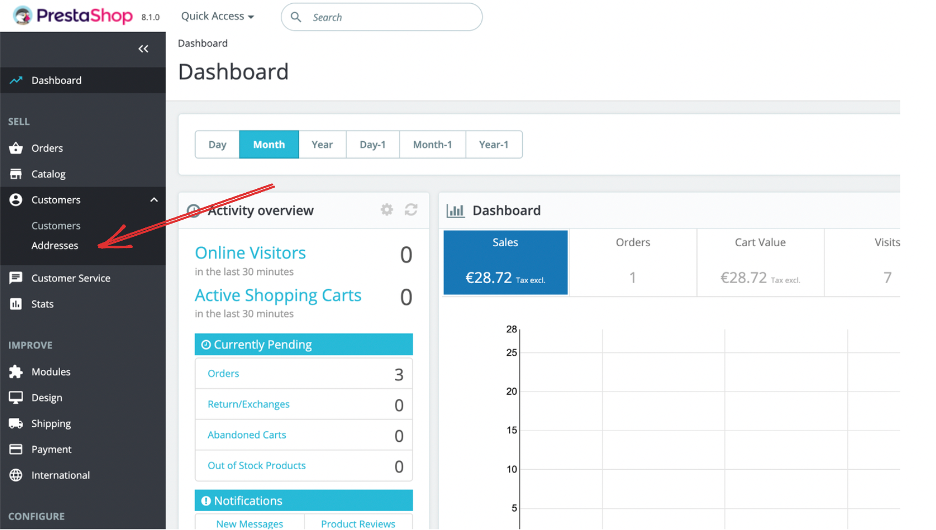 PrestaShop | Wompi Docs
