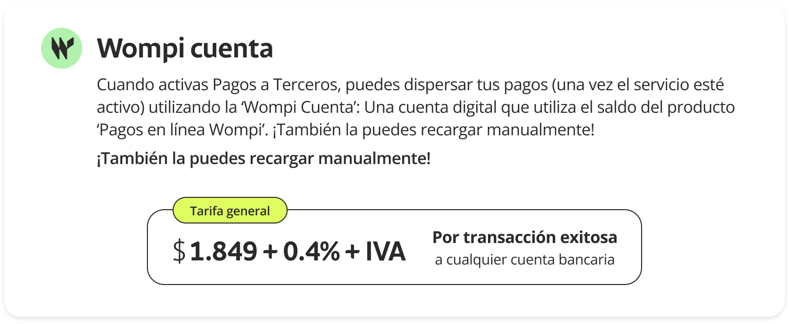 What is Payouts? | Wompi Docs